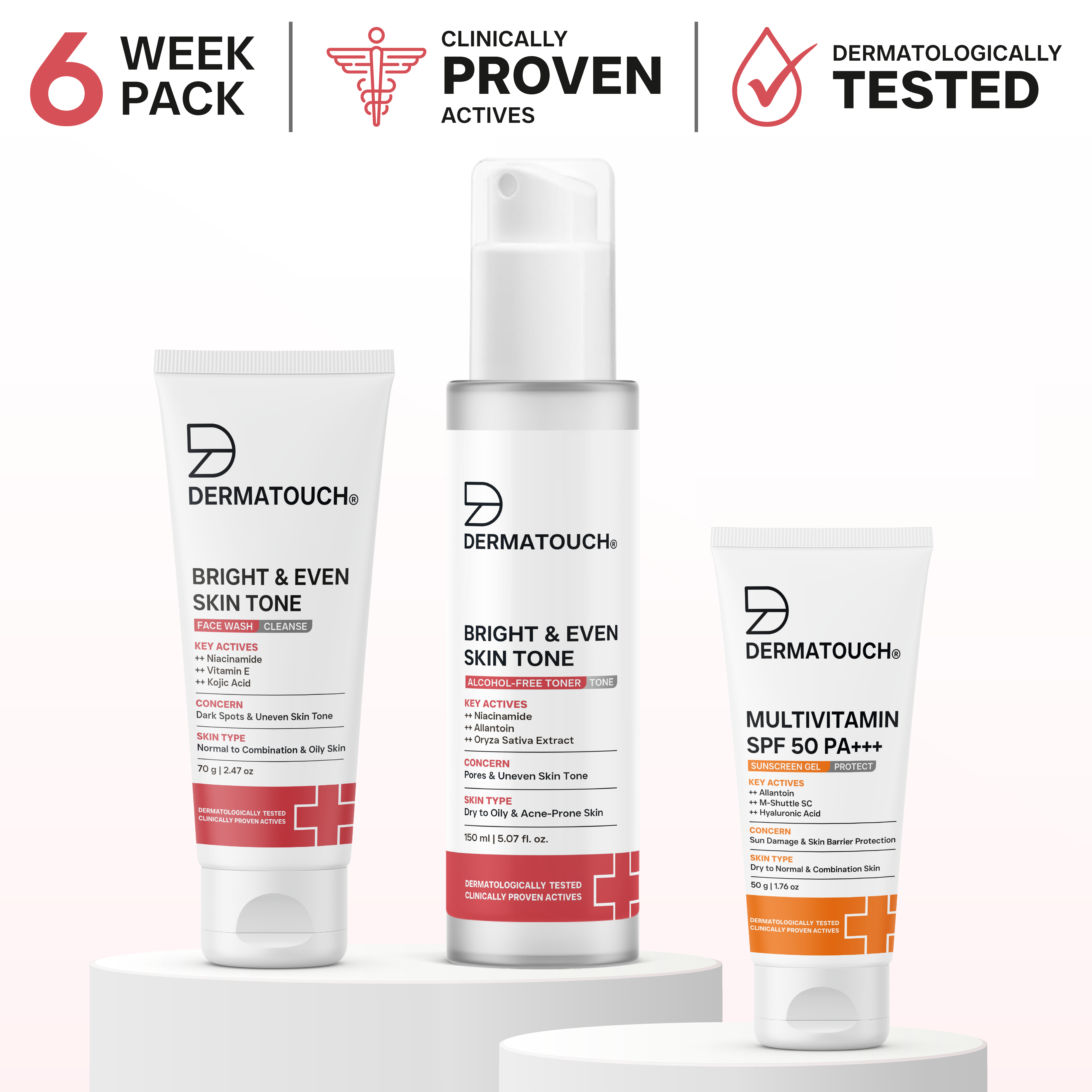 New launch products – DERMATOUCH