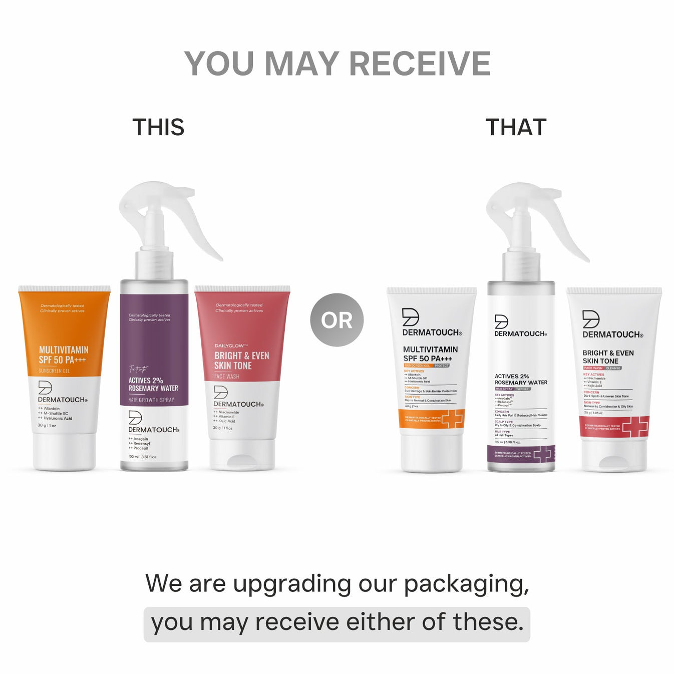 Dermatouch Summer Special Kit | Trusted Indian Pharmacy Brand – DERMATOUCH